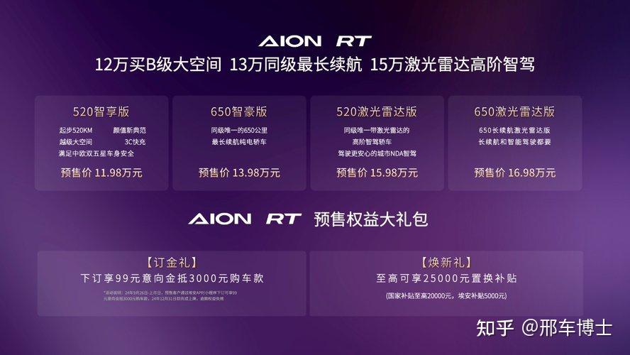 埃安第二款全球，AION RT开始预售，预售价11.98万起 - 知乎