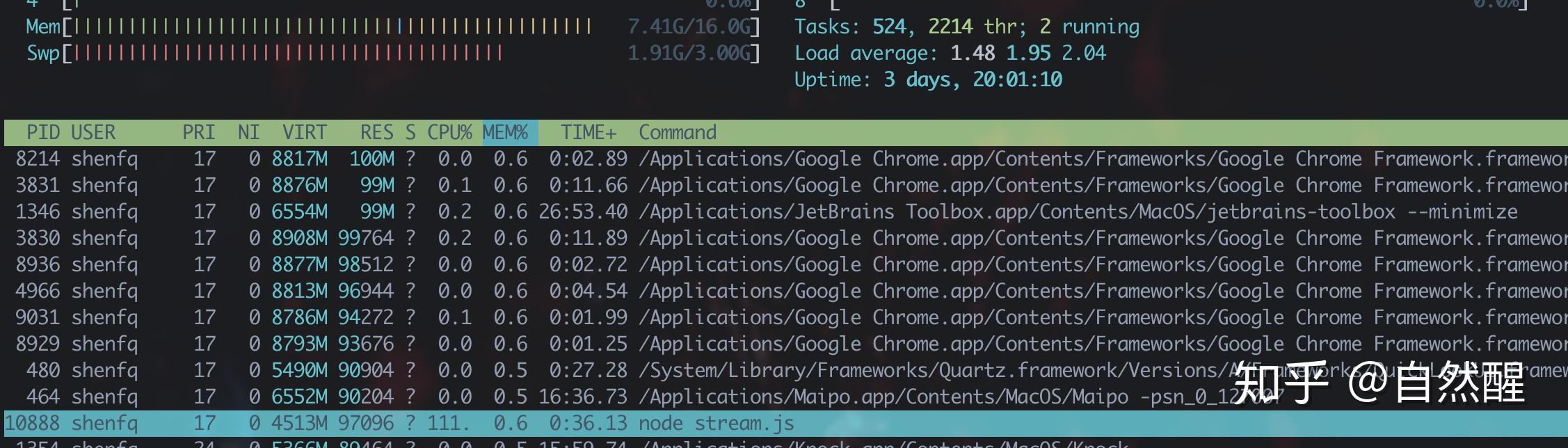 Node.js与二进制数据流 - 知乎