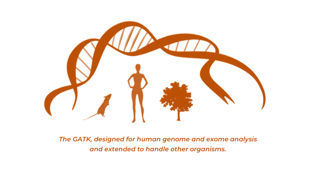GATK官方教程 / 概述及工作前的布置 - 知乎