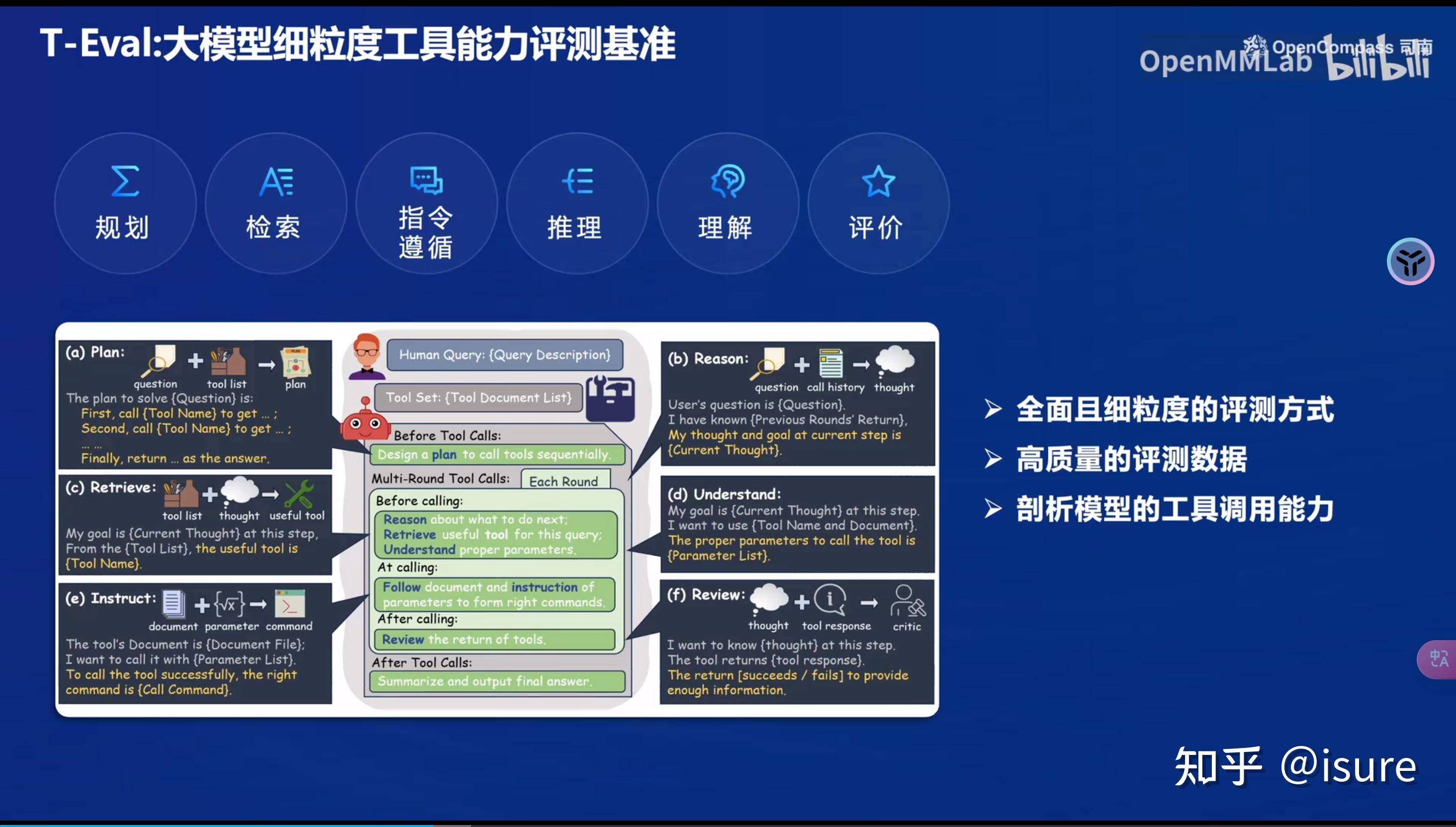 07 【OpenCompass 大模型评测实战】 - 知乎