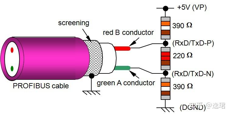 图文详解RS-485，真的很详细了 - 知乎