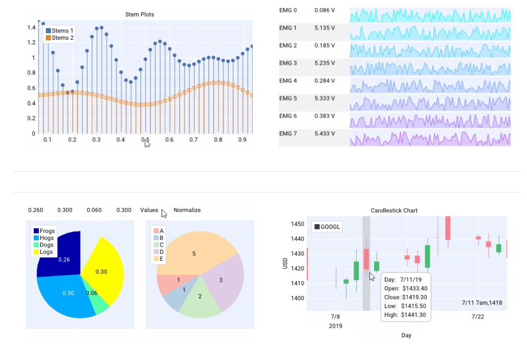 每日一库：DearPyGui，一个兼具性能、美观和易用性的优秀Python GUI框架 - 知乎