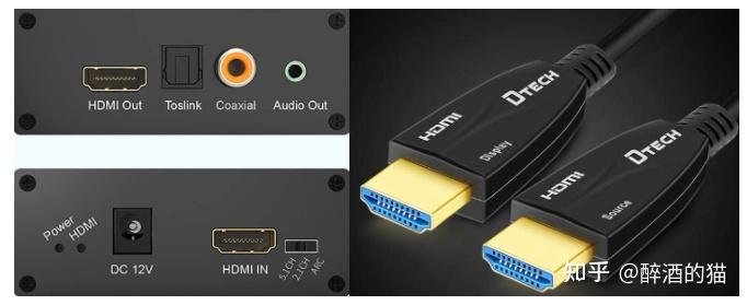 出口产品印有HDMI/UL/RU这类标识，涉侵权 - 知乎