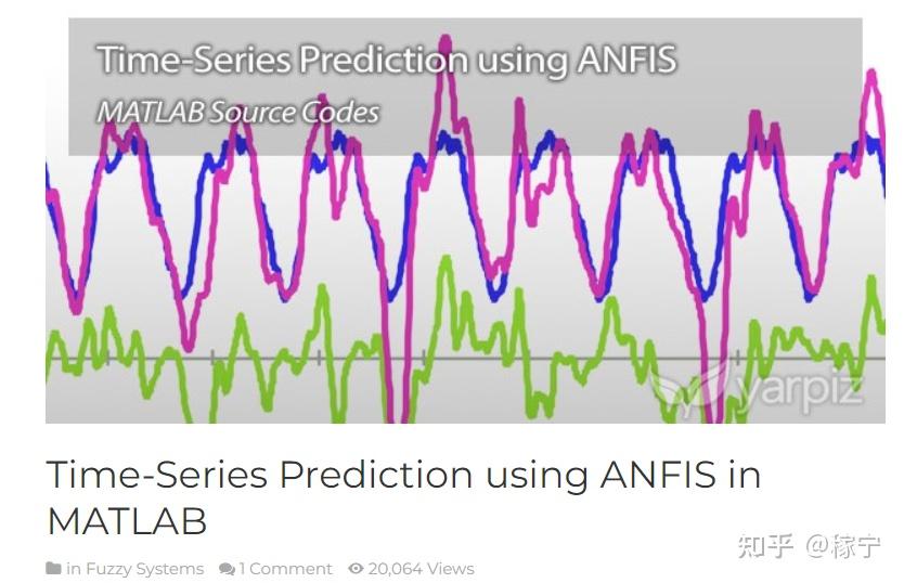 时序预测工具箱分享 | MATLAB中基于ANFIS的时间序列预测 - 知乎
