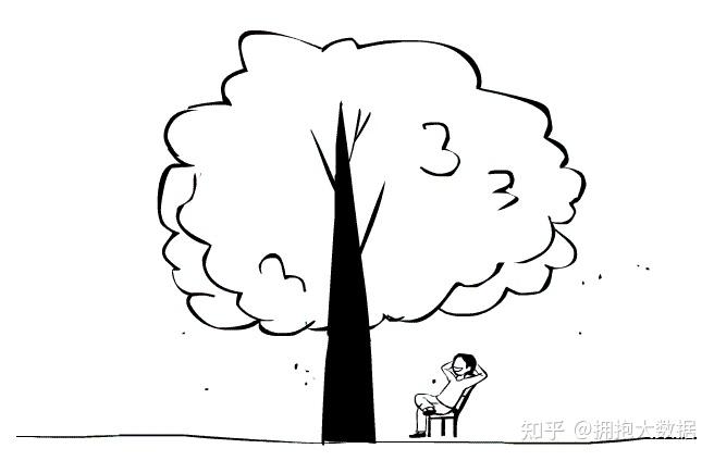 Flink 十大技术难点实战 之九 如何在 PyFlink 1.10 中自定义 Python UDF ？ - 知乎