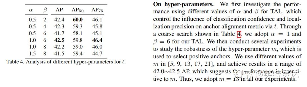 英特灵达之声-文献解读分享|TOOD: Task-aligned One-stage Object Detection - 知乎