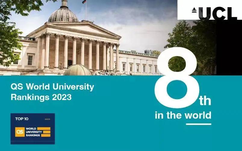 CUG最新2023年英国大学排名！巴斯反超UCL，利物浦、UAL等名次飙升 - 知乎