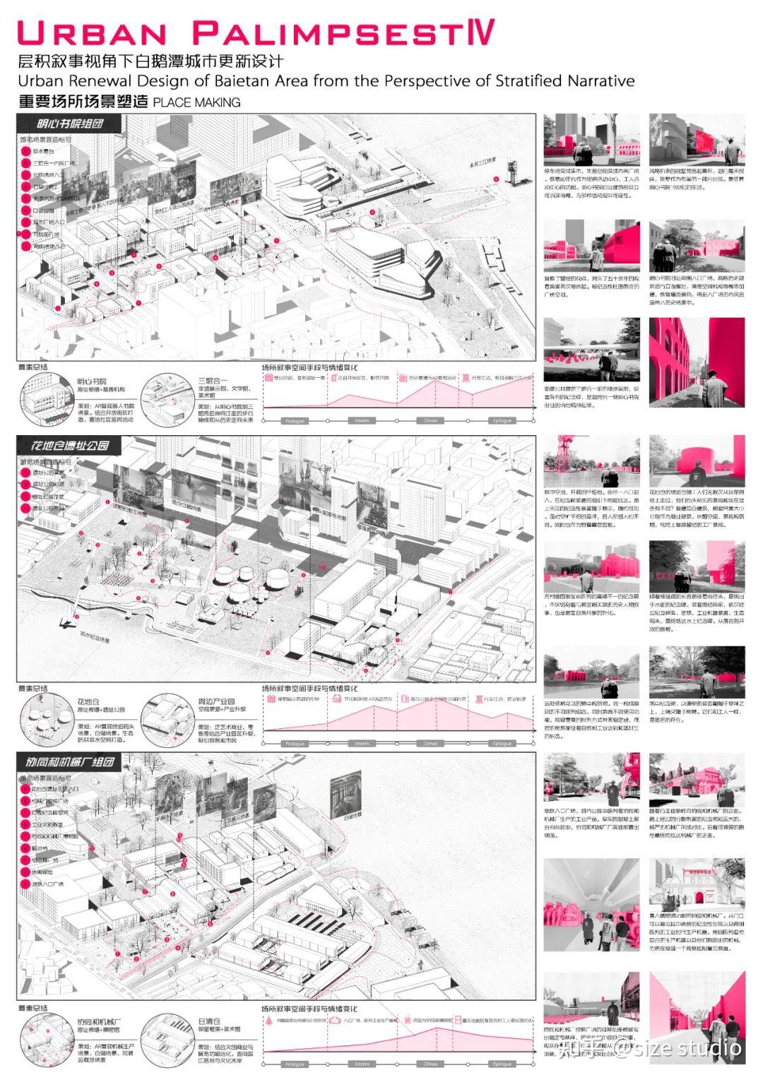 城市设计这样做！WUPENiCity2022城市设计竞赛一等奖一览！ - 知乎