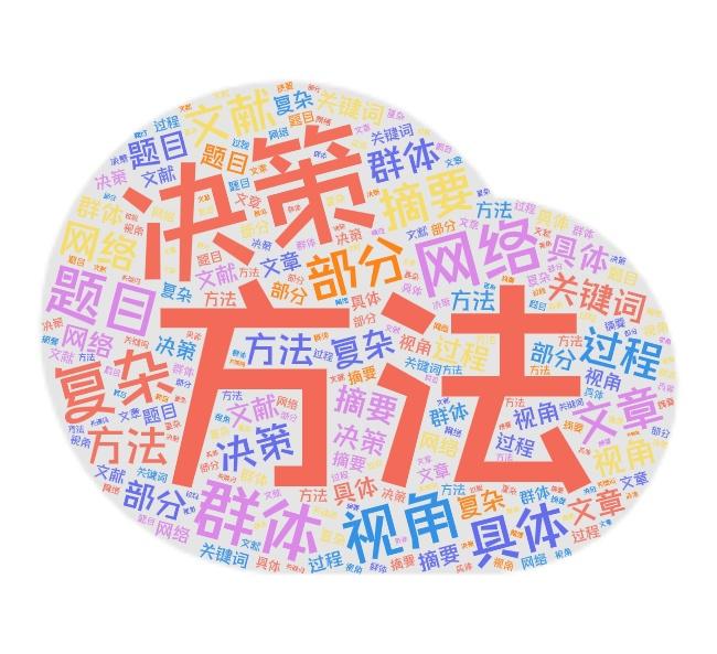 周一分享(四十三)：Matlab精读复刻论文《复杂网络视角下的大规模群体DEMATEL决策方法》题目、摘要、关键词、引言精读 - 知乎