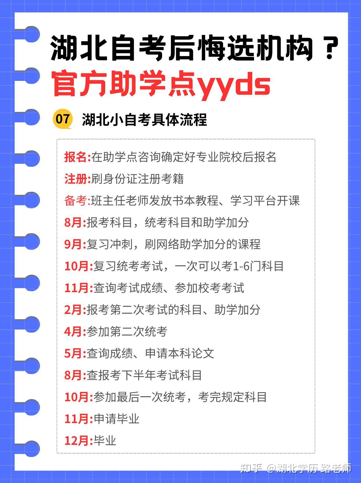湖北自考后悔选机构？官方助学点才是yyds - 知乎