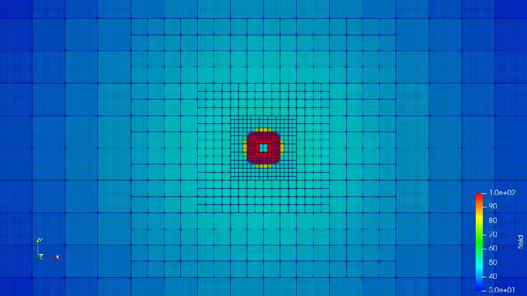 SimForge HSF 案例分享｜复杂仿真应用定制——UAVSim无人机仿真APP（技术篇） - 知乎