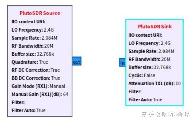 基于GNU Radio使用SDR收发信号 - 知乎