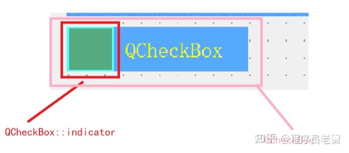 QT QTreeWidget 如何添加复选框？ - 知乎