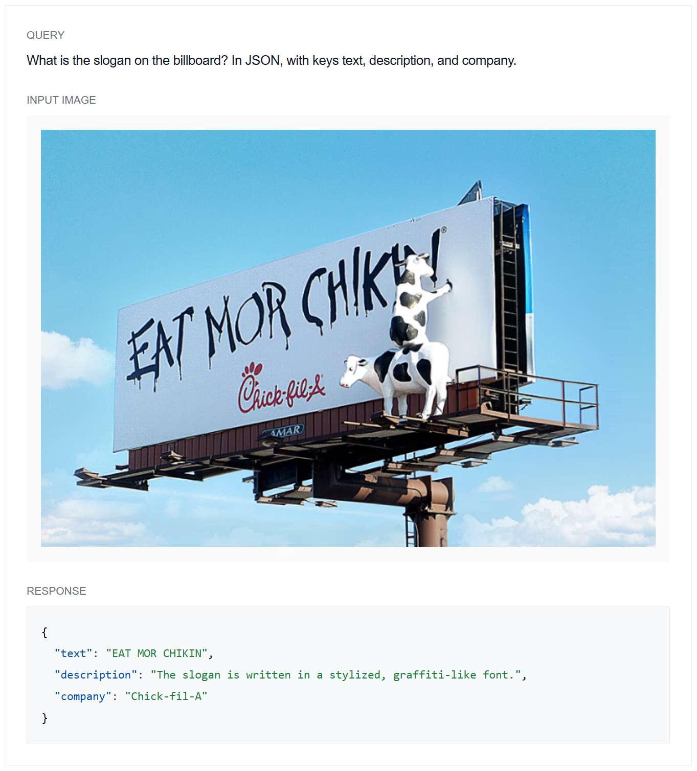 🎉 Moondream 1.9B 新版本发布：结构化输出、注视检测、OCR增强与性能突破！ - 知乎