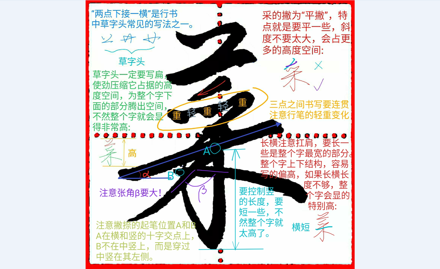 《千字文行书学习》第0061字 菜 - 知乎