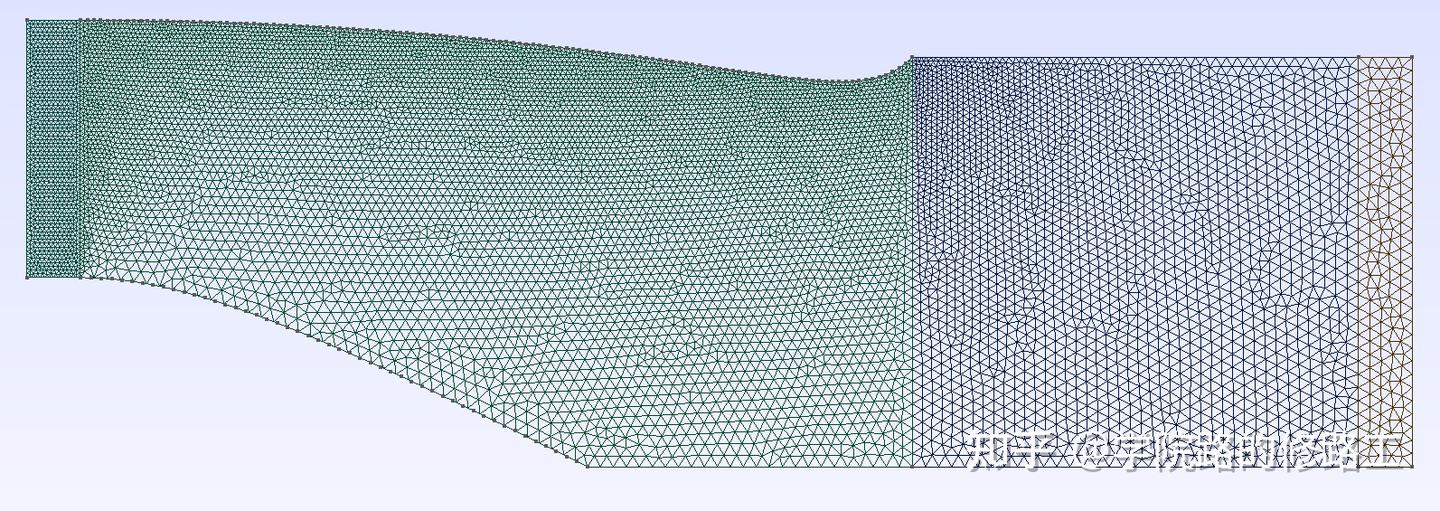 基于NVIDIA cuDSS库解决稀疏线性代数方程组 - 知乎