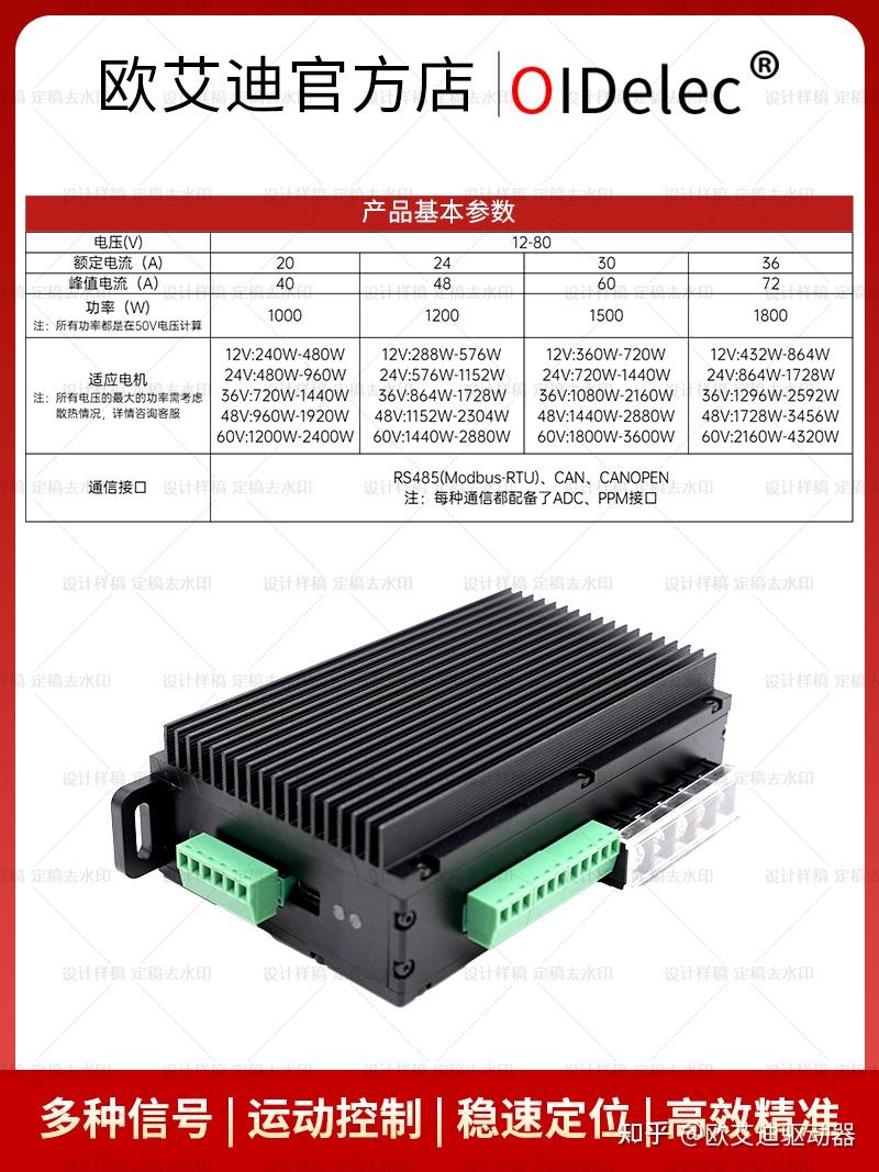 CAN协议与CANOPEN协议的区别 - 知乎