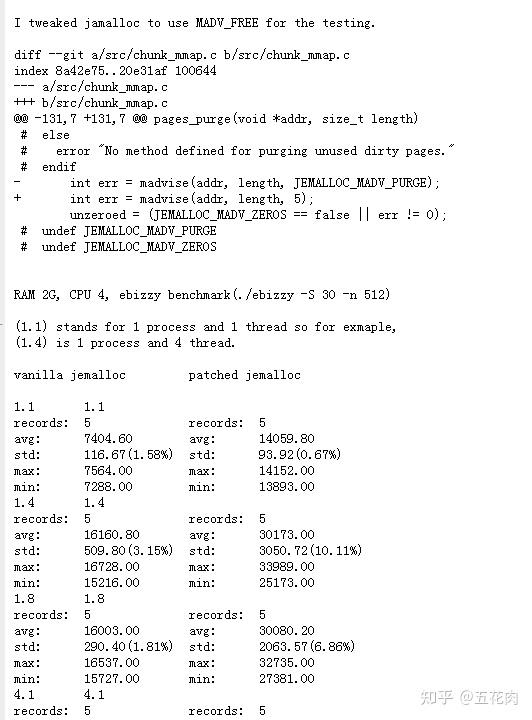 内存管理特性分析（八）: munmap/MADV_FREE/MADV_DONTNEED分析 - 知乎