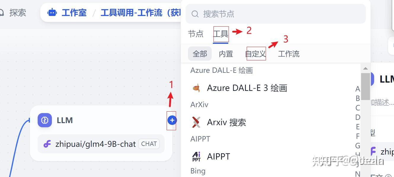 Dify+Agent Bus+GraphRAG Agent - 知乎