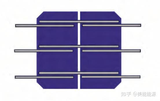 0BB无主栅技术在IBC电池中的应用及封装测试 - 知乎