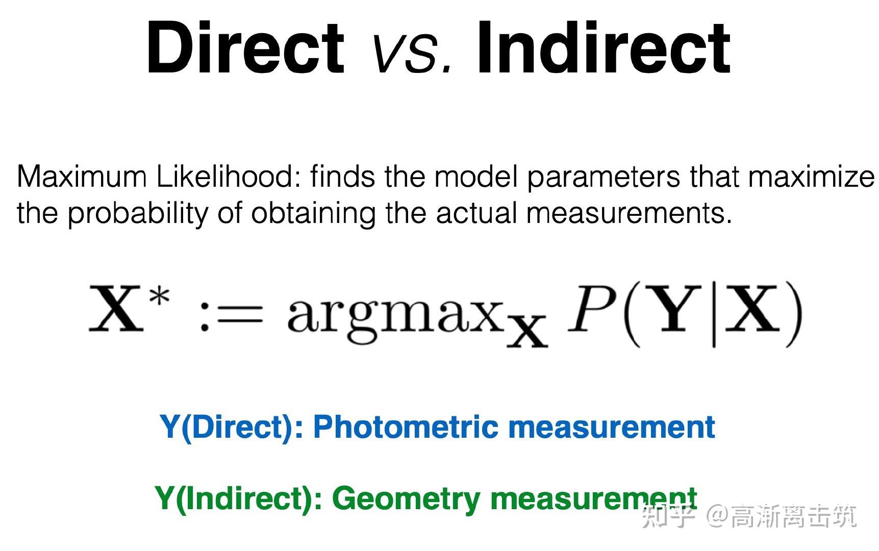 Direct Sparse Odometry：一种花里胡哨的解读 - 知乎