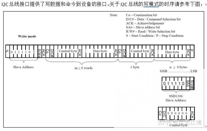 STC8G1K08硬件I2C 0.96OLED调试过程 - 知乎
