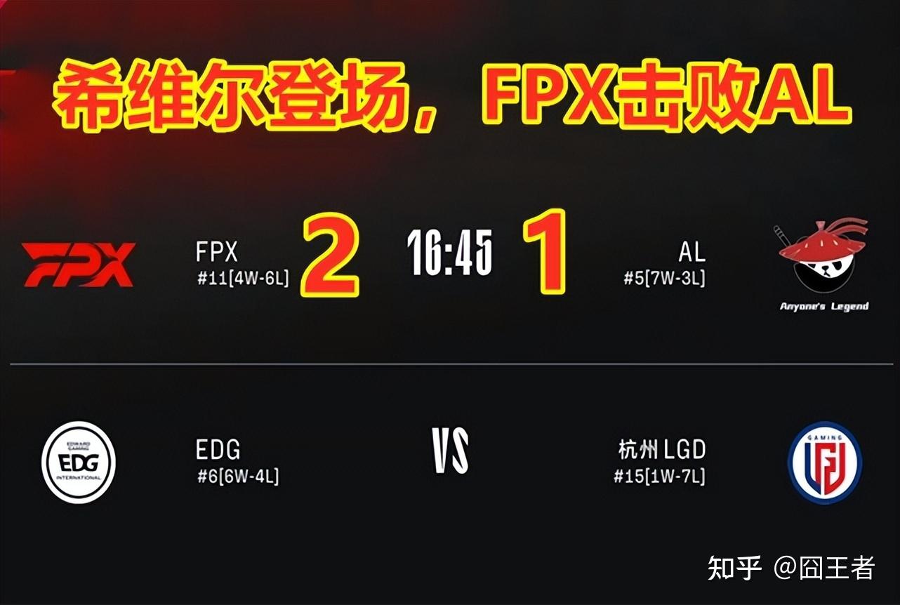 2022 LPL 夏季赛EDG 2:0 LGD，如何评价这场比赛？ - 知乎