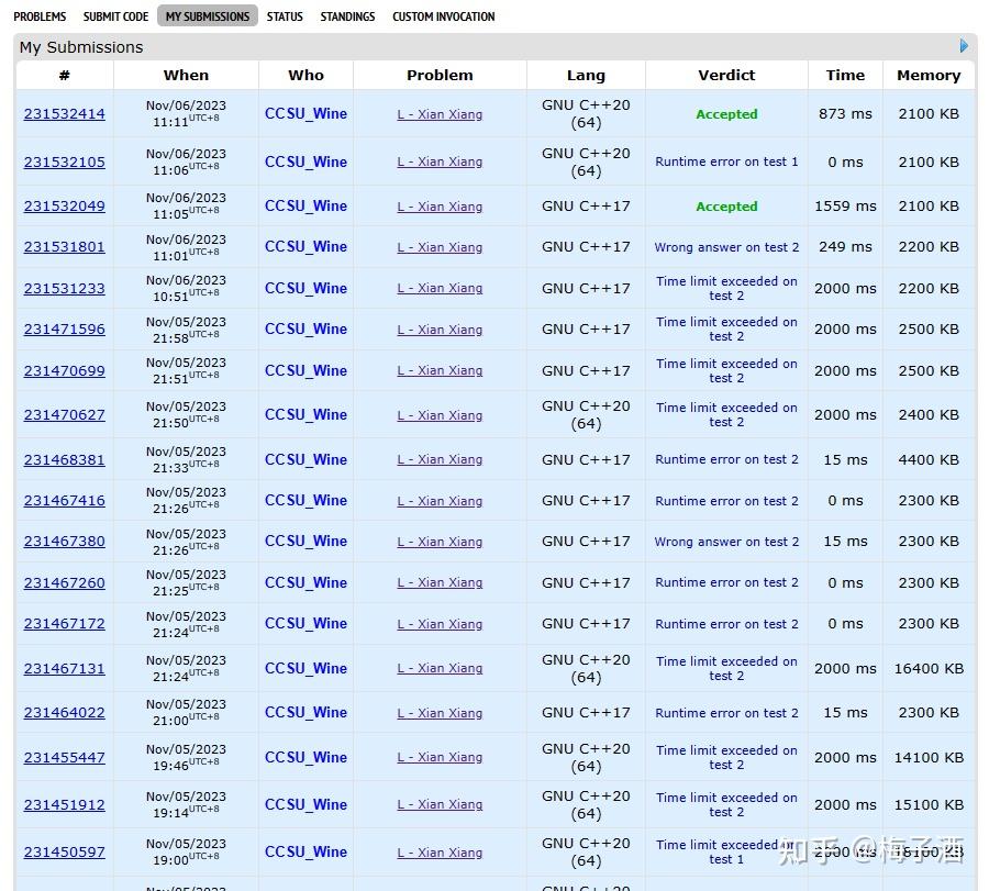 ACM备战区域赛训练记录（CCPC深圳篇） - 知乎