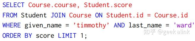 ZeroNL2SQL：零样本 NL2SQL - 知乎