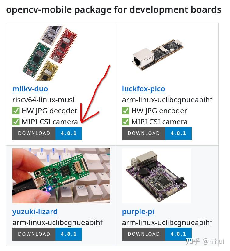 opencv-mobile 现已支持 milkv-duo/duo256m MIPI CSI 摄像头和vpss硬件加速 - 知乎