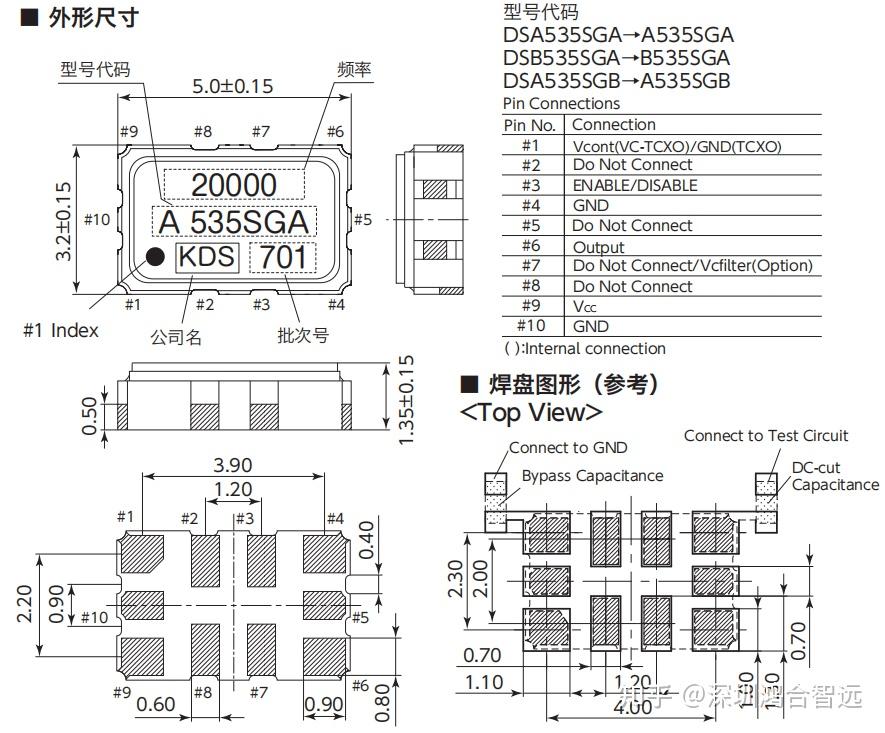 鸿合智远｜DSA535SGA/DSB535SGA/DSA535SGB：超高精度表面贴装VC-TCXO/TCXO - 知乎