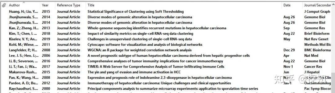 EndNote——你的必备科研利器 - 知乎