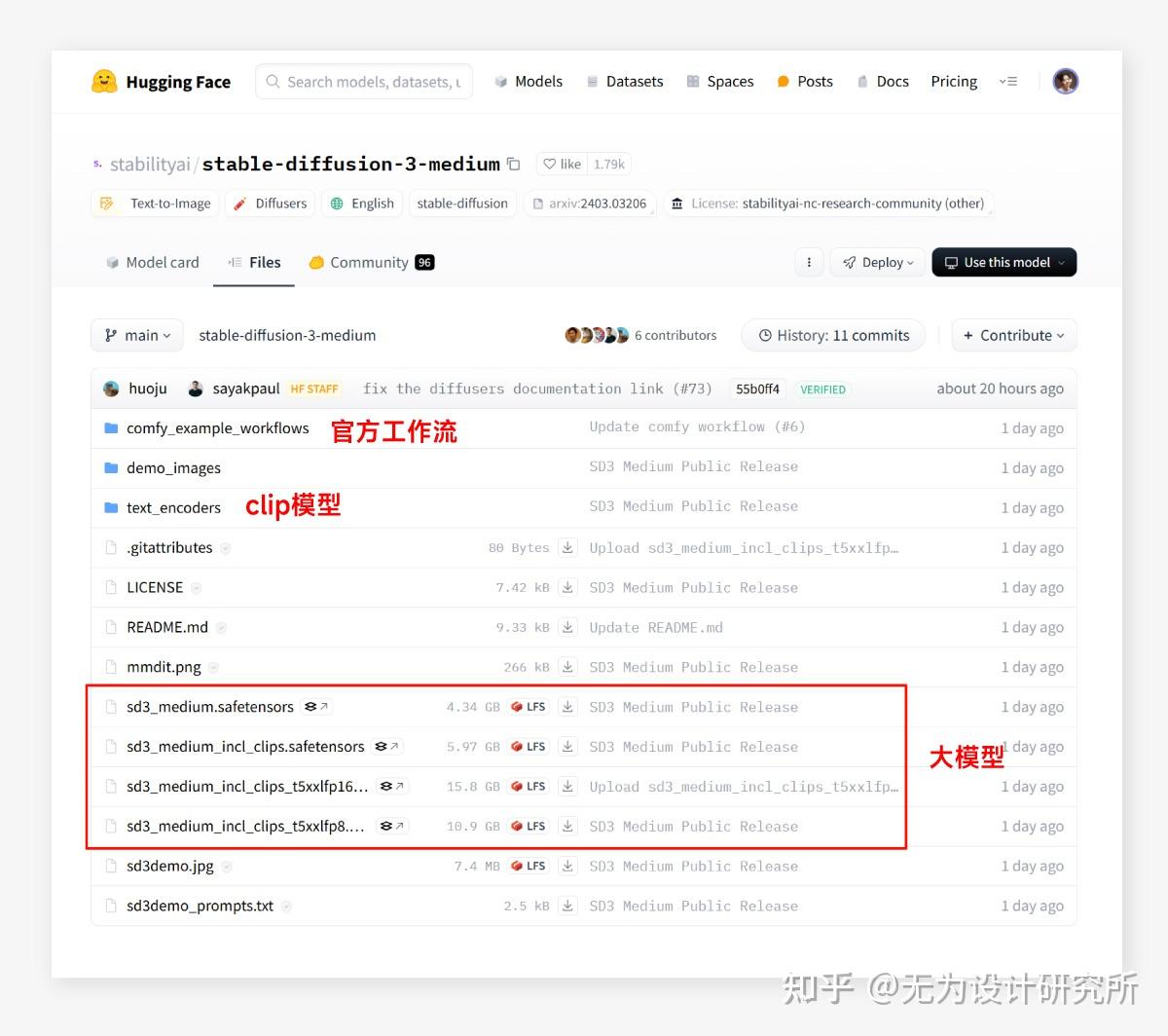 最强开源模型来了！一文详解 Stable Diffusion 3 Medium 特点及用法（附模型资源包） - 知乎