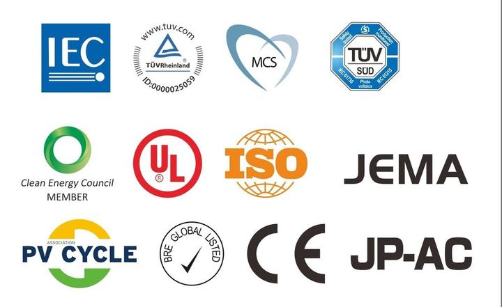 澳洲SAA认证 - 知乎