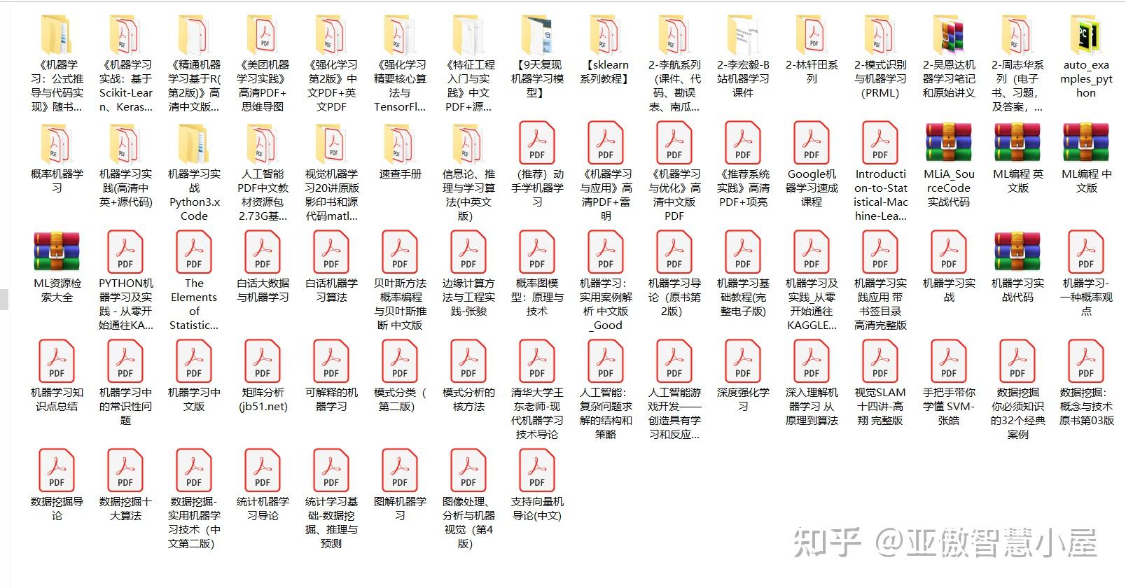 机器学习人工智能学习资料考研 知乎 