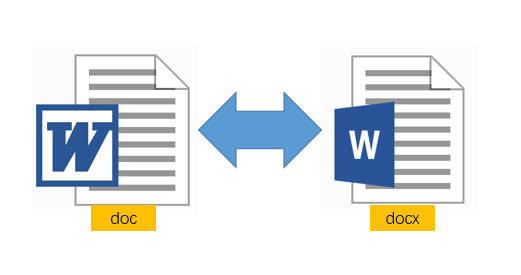实例15：用Python批量转换doc文件为docx文件 - 知乎