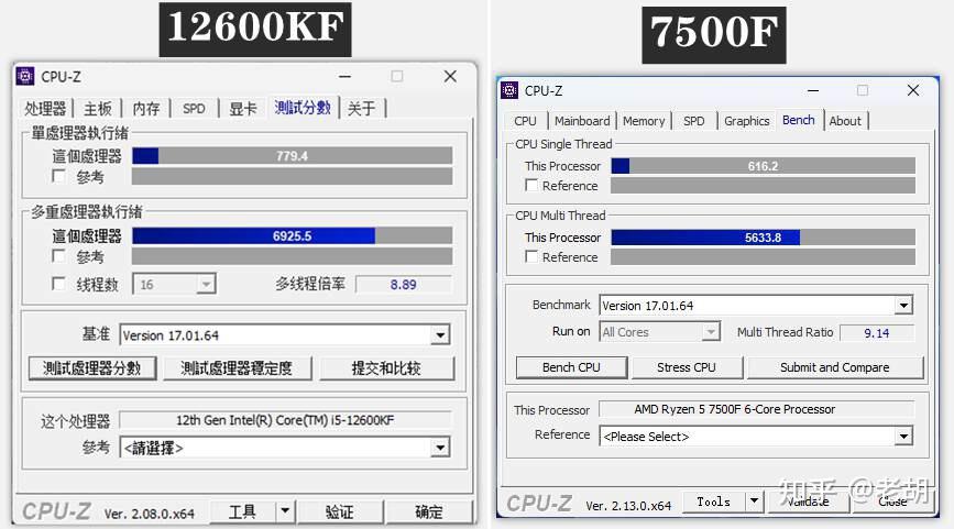 Intel i5-12600KF vs AMD Ryzen 5 7500F：全方位性能对决 - 知乎