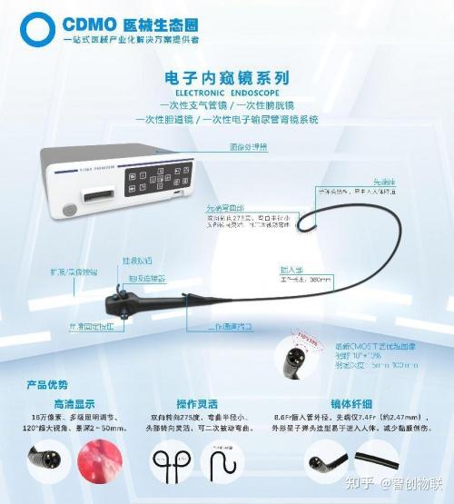 打造CDMO一体化平台，湖南艾默克CDMO医械在路上 - 知乎