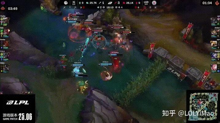 IG 1-0 LGD：TheShy安蓓萨连续游龙建立优势，IG首战轻取LGD - 知乎