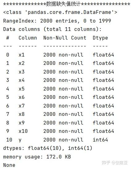 Python基于TensorFlow实现双向循环神经网络GRU加注意力机制分类模型(BiGRU-Attention分类算法)项目实战 - 知乎