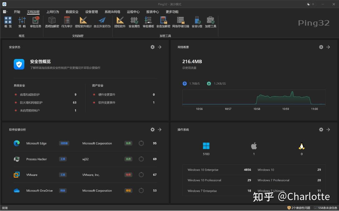 Ping32 vs IP guard：2025 加密功能全面对比 - 知乎