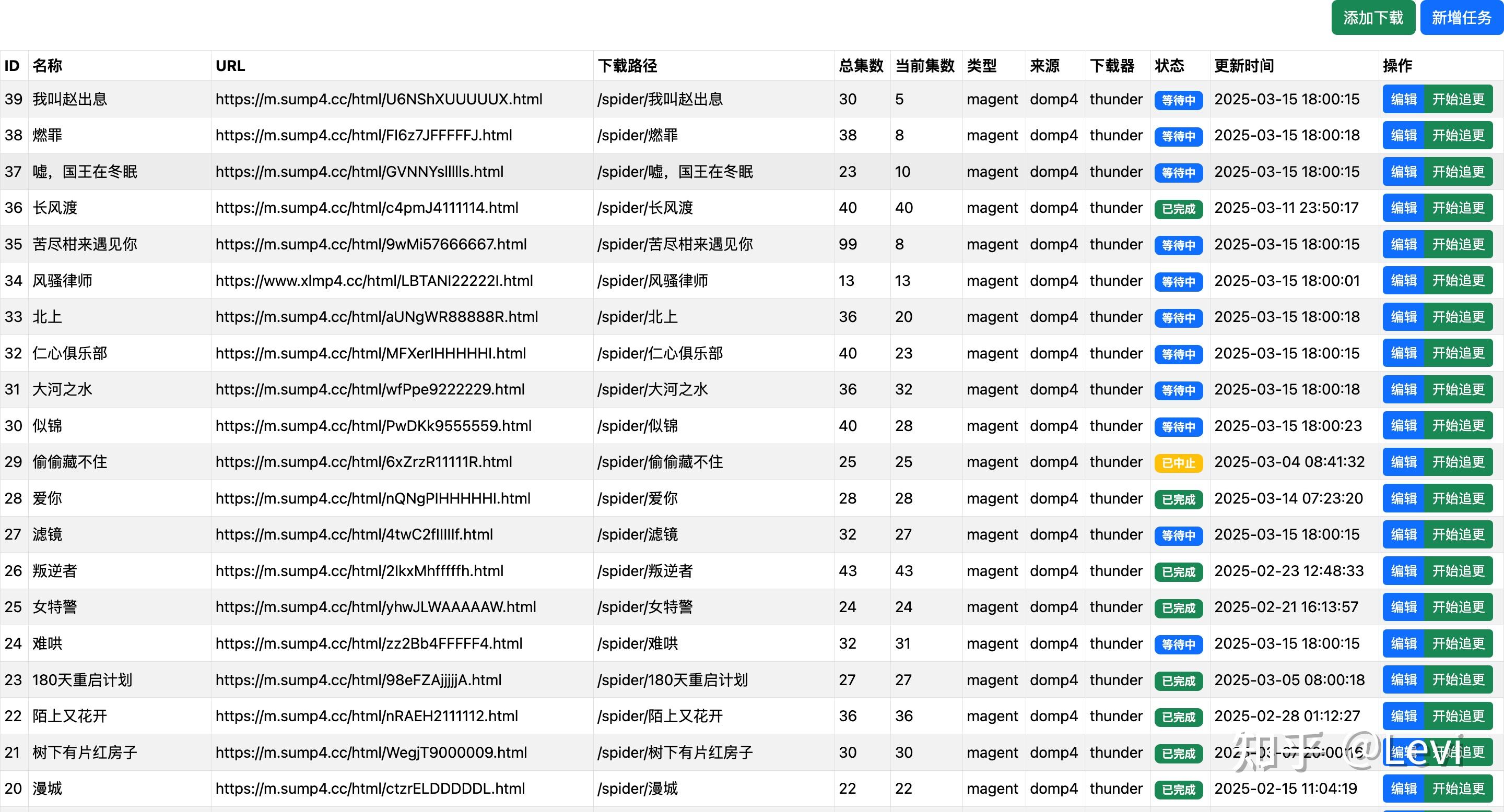 从零自组飞牛NAS：一台千元级“全能服务器”的折腾实录 - 知乎