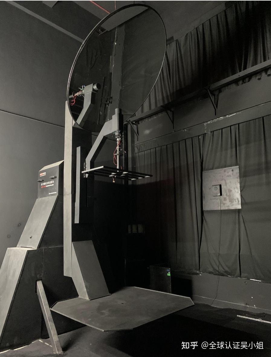 ISTMT测试是什么？ - 知乎