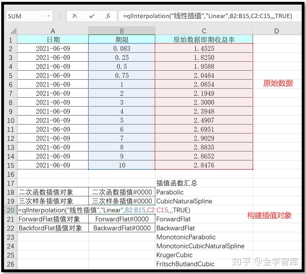 基于Excel的QuantlibXL金融数值计算插件介绍 - 知乎