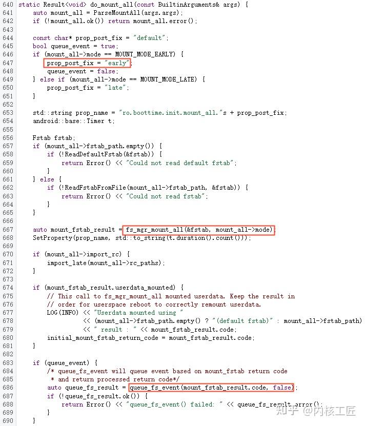 Android系统安全技术---FBE密钥框架和技术详解 - 知乎