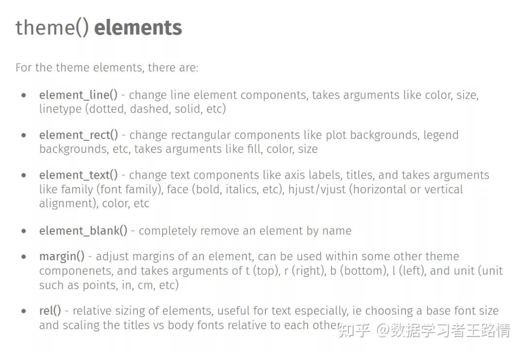 R语言学习：使用devtools和usethis创建R包，EDA，dplyr包数据操作，韦恩图 - 知乎