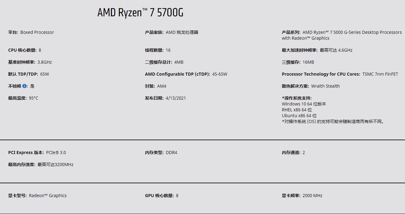 r7 5800H相当于桌面端哪个CPU？ - 知乎
