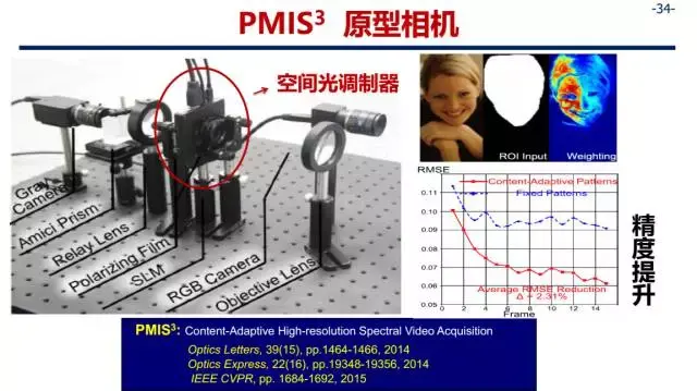 曹汛：计算摄像学研究 | VALSE2017之十六 - 知乎