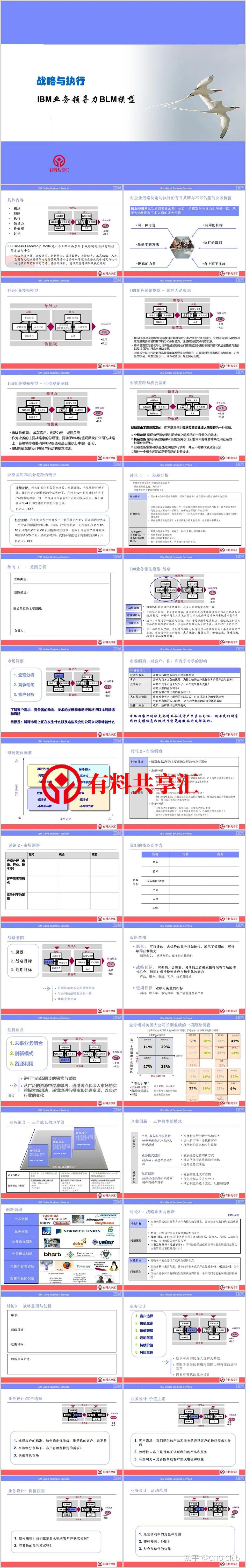 华为BLM是什么？有什么用？怎么用？（附BLM模型下载） - 知乎