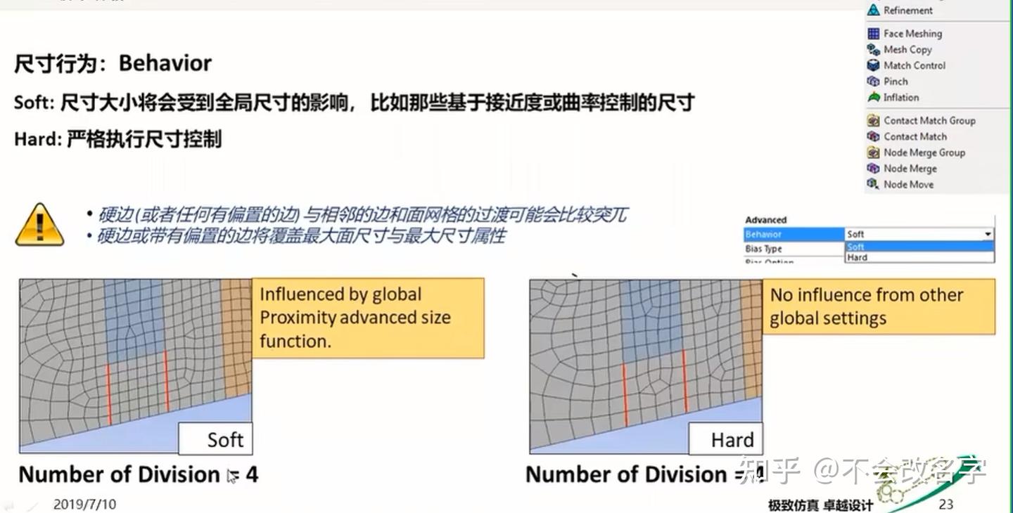 Workbench mesh学习 - 知乎